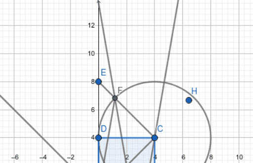 diagonal of cube – GeoGebra