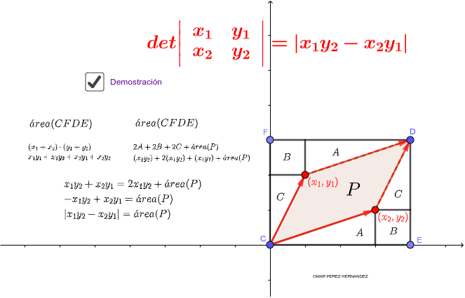 Interpretación geométrica determinante 2x2 – GeoGebra
