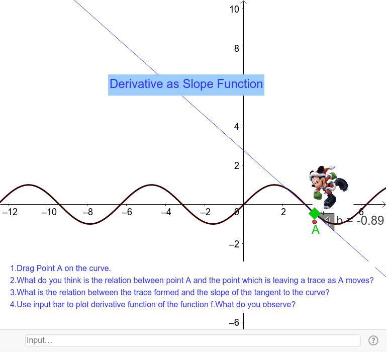 Derivative as Slope Function – GeoGebra