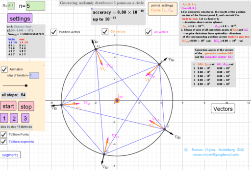 Method of Lagrange multipliers. Relative positioning of repulsive movable points on a circle ...