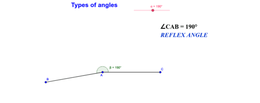 TYPES OF ANGLES-USING SLIDER – GeoGebra