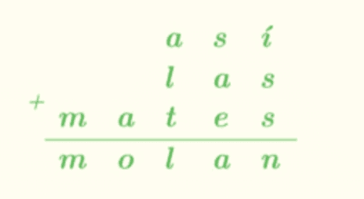 Suma de palabras – GeoGebra