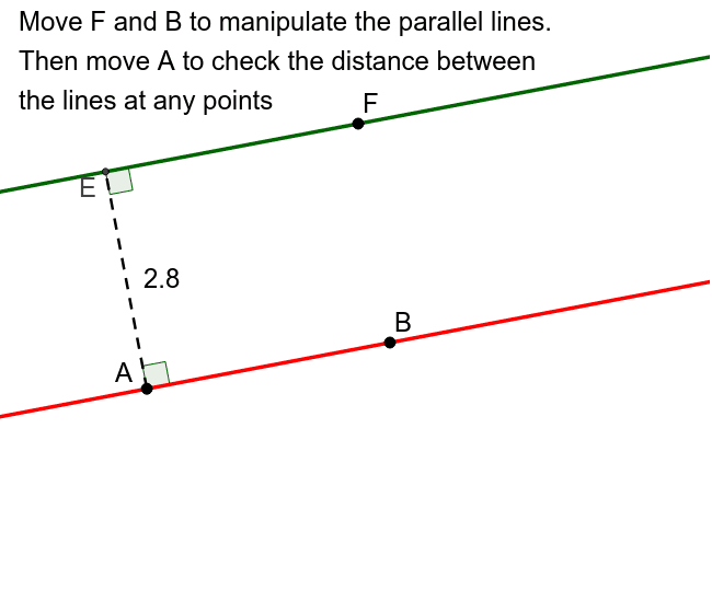 CO.1 Parallel Lines – GeoGebra