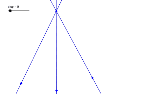 Desargues' Theorem – GeoGebra