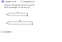 Comparing Two Quantities by Percentage – GeoGebra