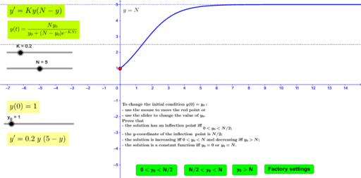 Logistic model of population growth/decay – GeoGebra