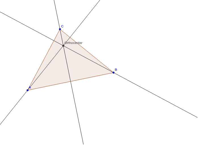 Orthocenter – GeoGebra