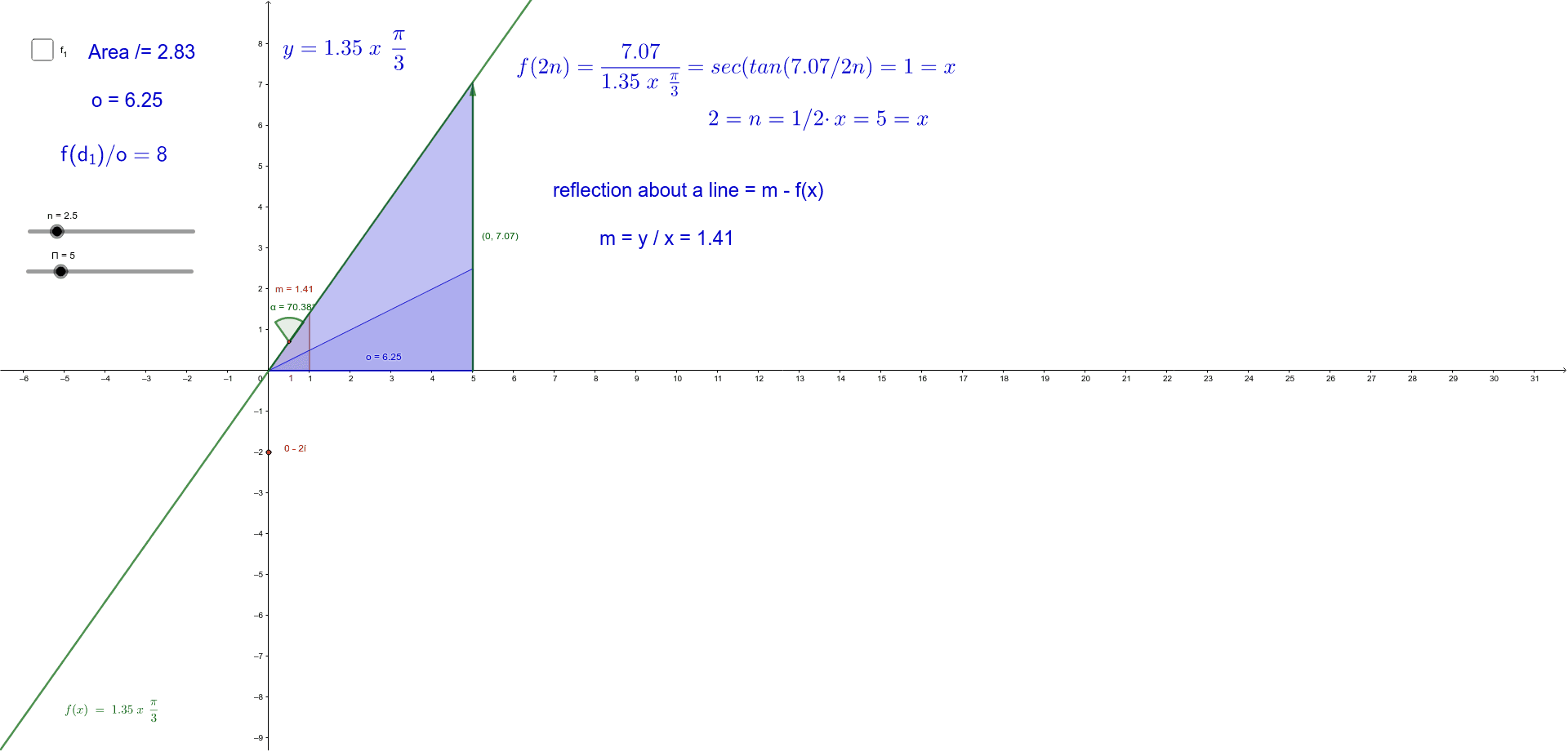 Slope of Pi – GeoGebra