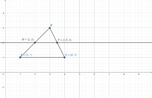 Connecting midpoints of a triangle – GeoGebra