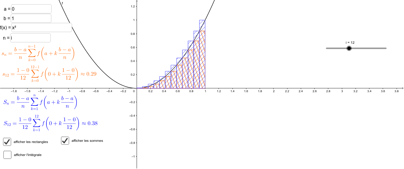 Methode(2) des rectangles pour le calcul d'intégrale – GeoGebra