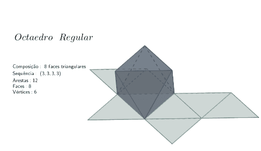 Octaedro Regular – GeoGebra