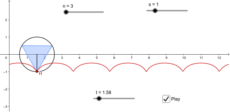 Rotating regular polygons – GeoGebra