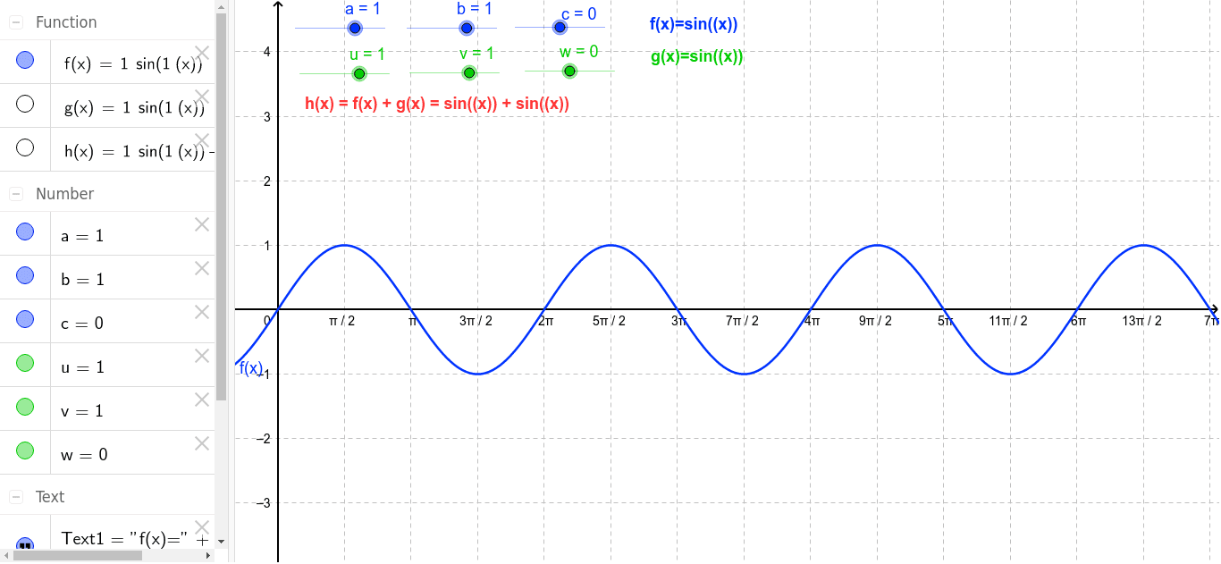 Sinusfunktion – GeoGebra