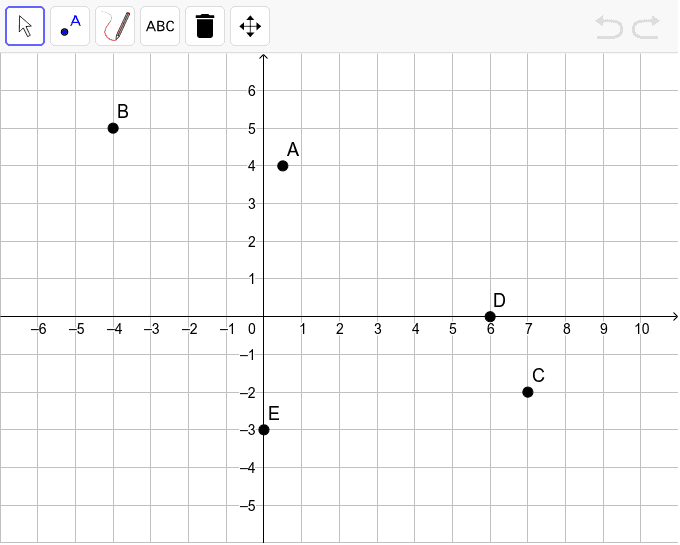 LZ 8.1.5.2 Reflecting Points on the Coordinate Plane – GeoGebra