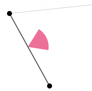 Tim Brzezinski – Resources – GeoGebra