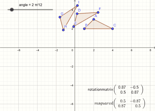 Matrices - Rotation by steps of pi/12 – GeoGebra