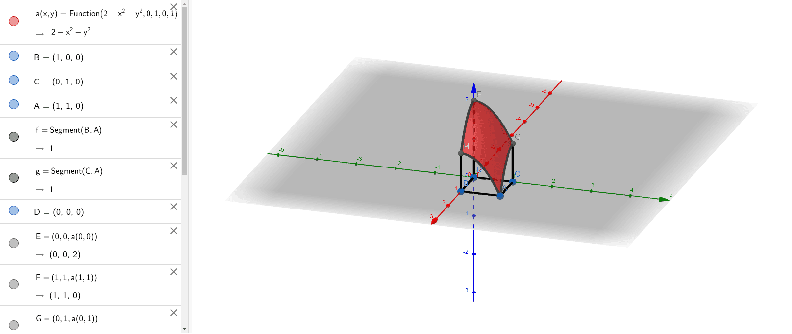 Paraboloid with Double Integral Volume – GeoGebra