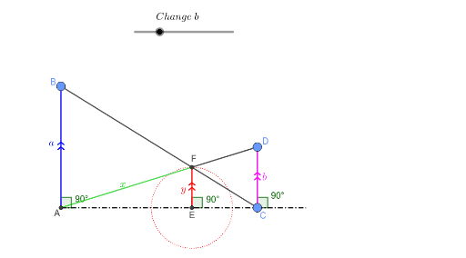Extending the problem of poles and strings – GeoGebra