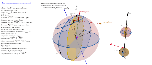 moon_crescent-moon-orientation – GeoGebra