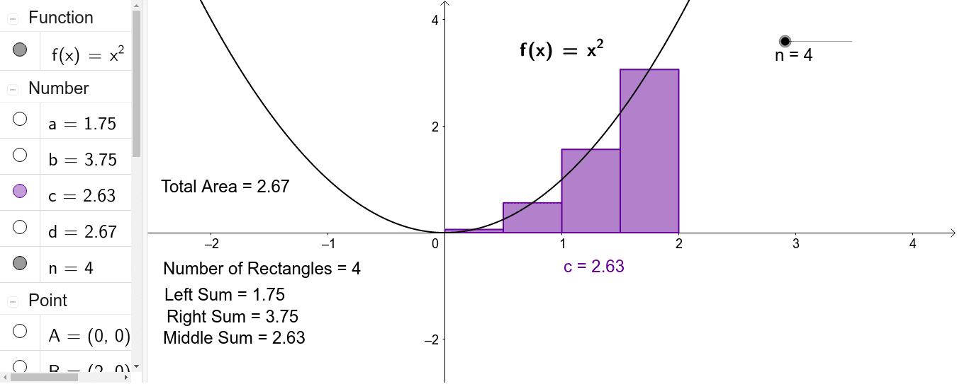 Riemann Sum (Left, Right, & Middle) – GeoGebra