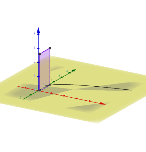 Volume with Rectangular Cross-sections – GeoGebra