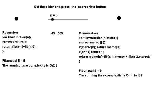 Recursion vs Memoization – GeoGebra