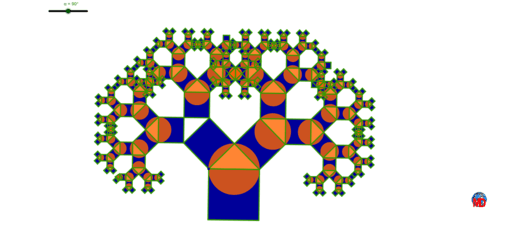 Pythagora's tree – GeoGebra