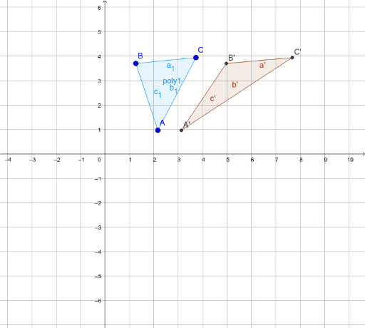 Triangle Transformation – GeoGebra