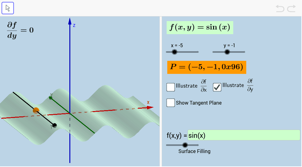 Partial Derivatives Graphical Illustrator Geogebra