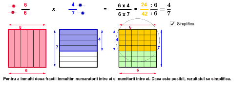 Inmultirea fractiilor – GeoGebra