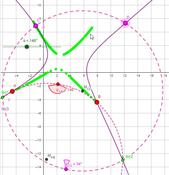 Hans W. Hofmann – Resources – GeoGebra