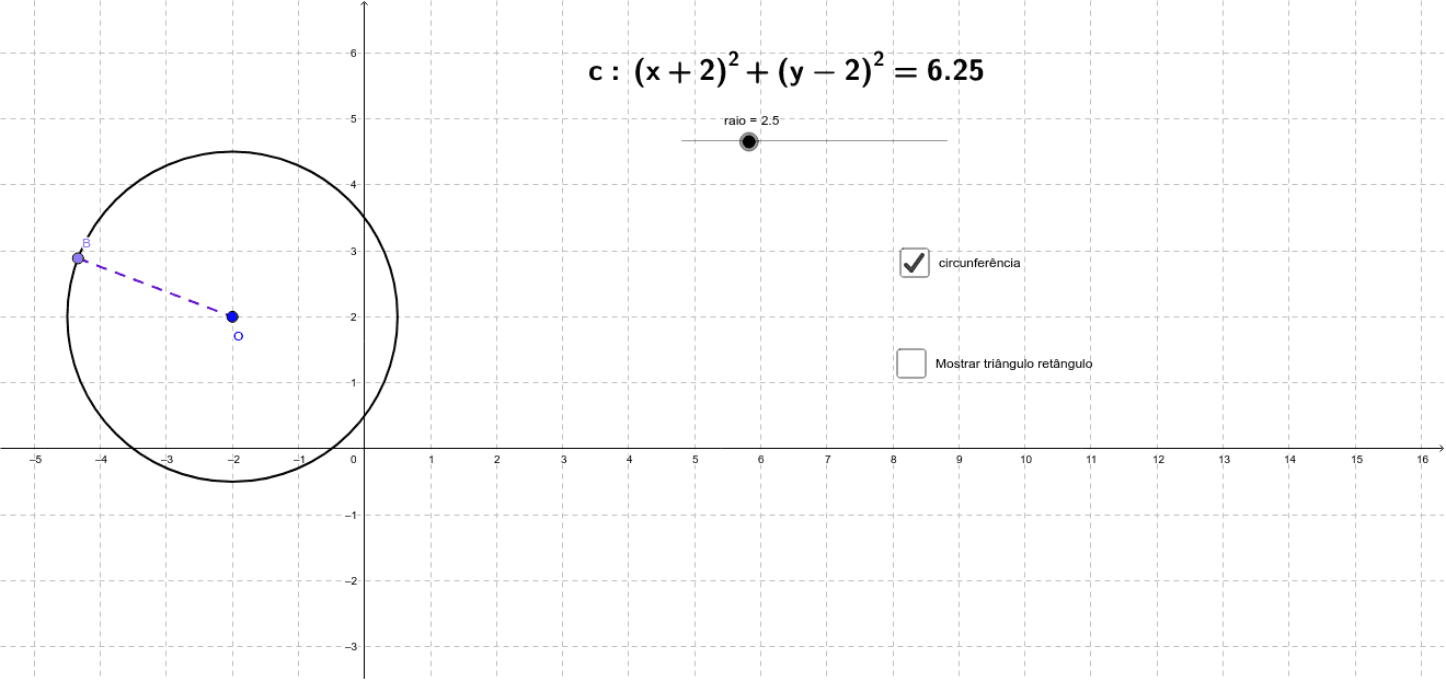 Equação Da Circunferência Geogebra