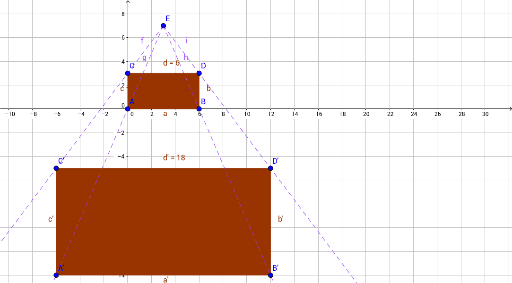 Constructing a Dilation – GeoGebra