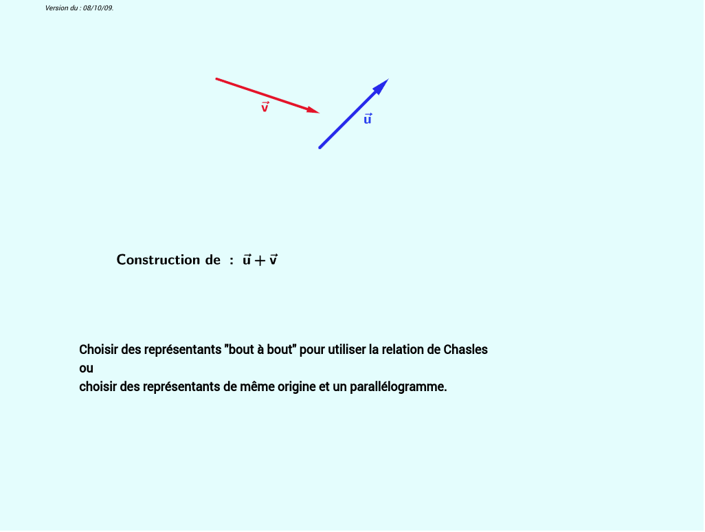 Relation de Chasles. Vecteurs. – GeoGebra