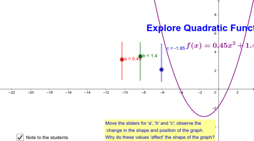 Exploring Quadratic Functions – GeoGebra