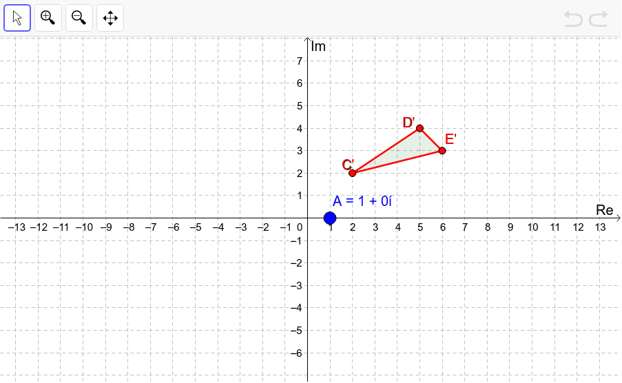 Complex Numbers and Transformations – GeoGebra