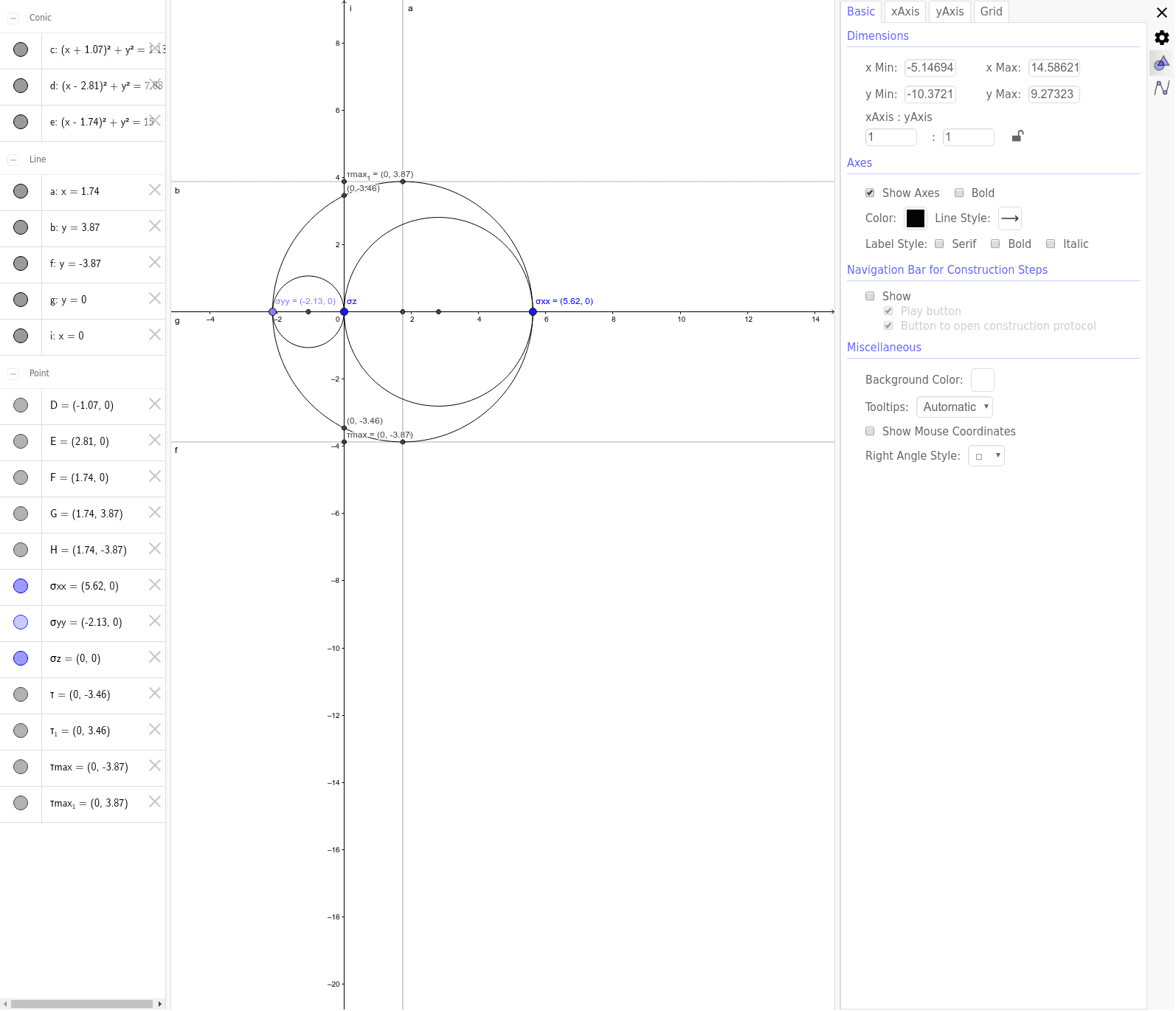 Cercle de Mohr – GeoGebra