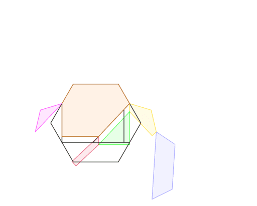 Hinged Dissection Regular Hexagon to Square – GeoGebra