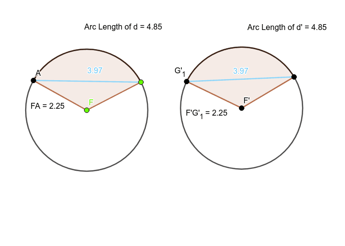 Theorems with Chords P3 – GeoGebra