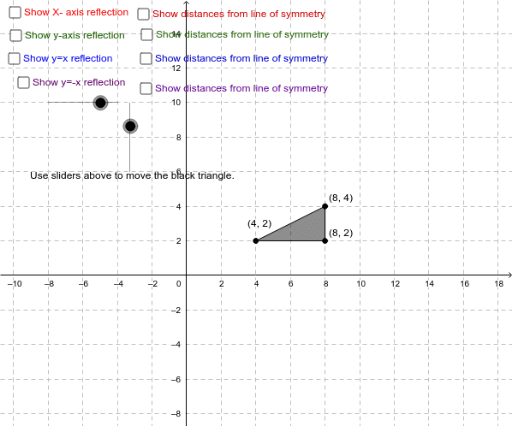 Geometry Reflection Exploration – GeoGebra