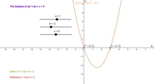 Quadratic Solver – GeoGebra