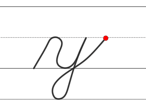Cursive y – GeoGebra