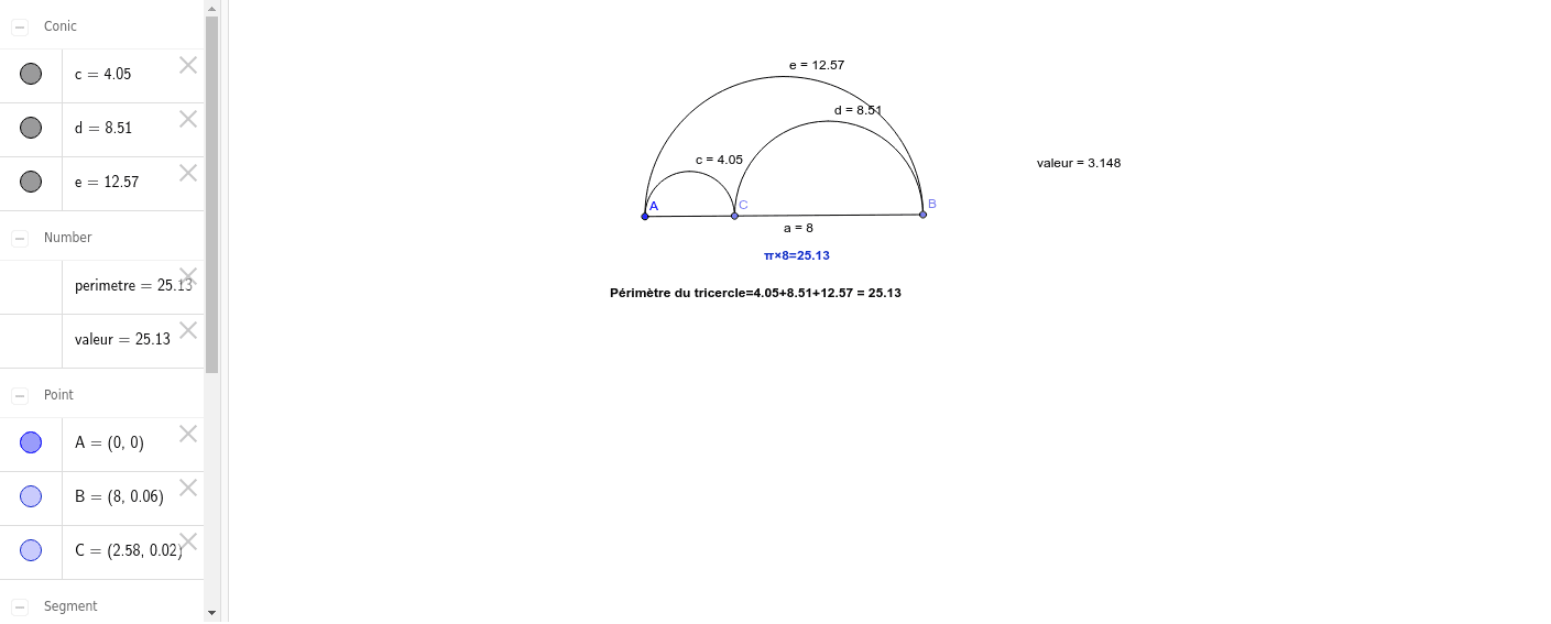 Tricercle de Mohr – GeoGebra
