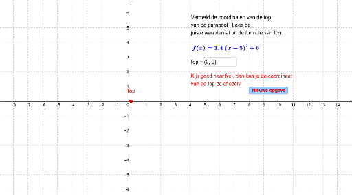 Top parabool. Aflezen uit functievoorschrift. – GeoGebra
