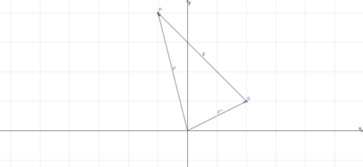 Griffiths Script r – GeoGebra