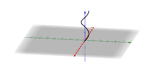 TNB Frame, Planes – GeoGebra