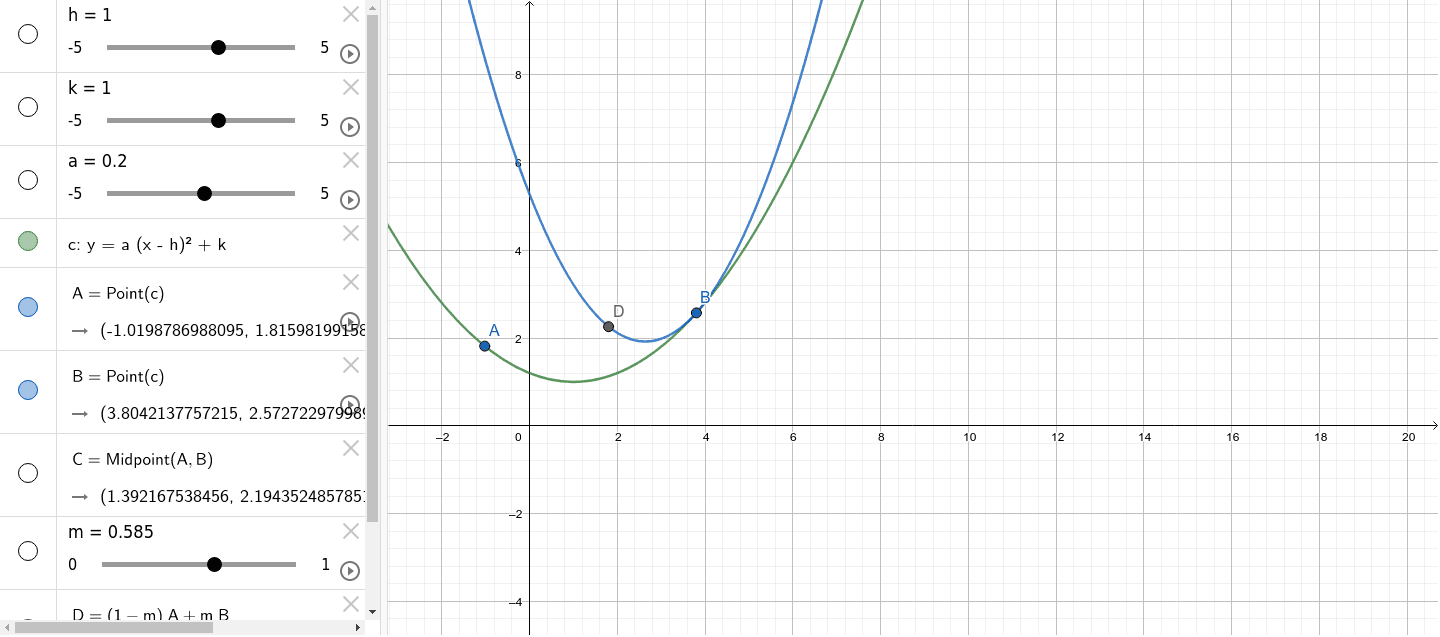 Math Parabola Interpolation – GeoGebra