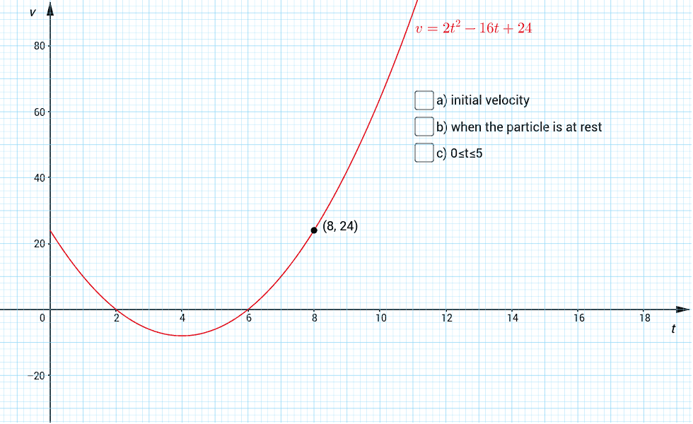 Variable acceleration: page 183, example 3 – GeoGebra
