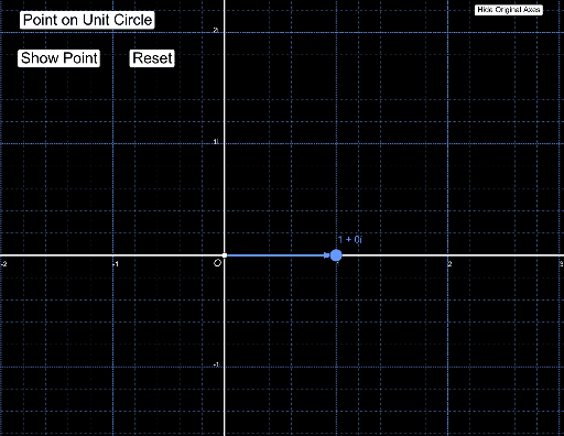 Multiplying Complex Numbers on the Complex Plane – GeoGebra