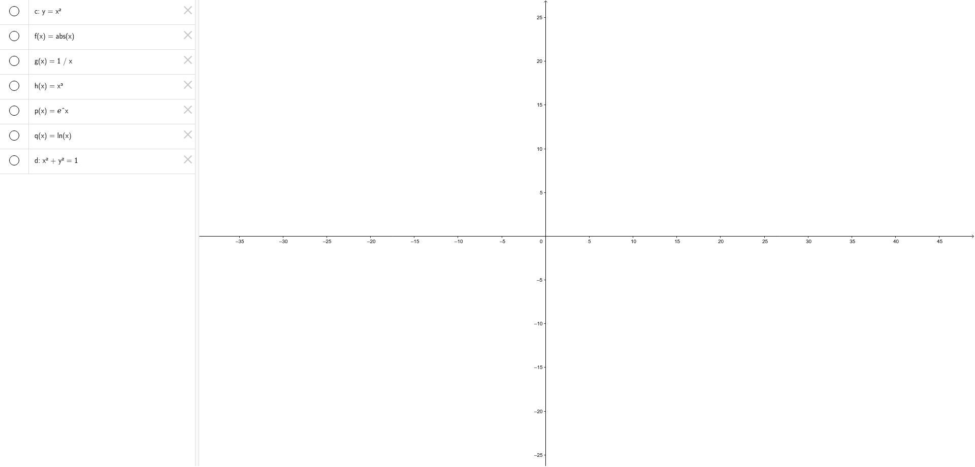 common graphs – GeoGebra